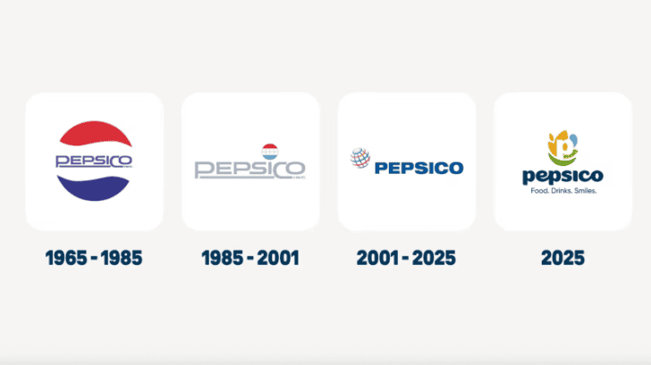 PepsiCo unveils its first logo change in 25 years - GEEKSPIN